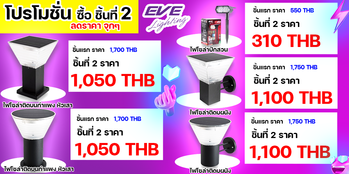 จำหน่ายอุปกรณ์ไฟฟ้าบ้าน-โรงงาน อุปกรณ์โซลาร์เซลล์ ยินดีให้คำปรึกษาและ ...